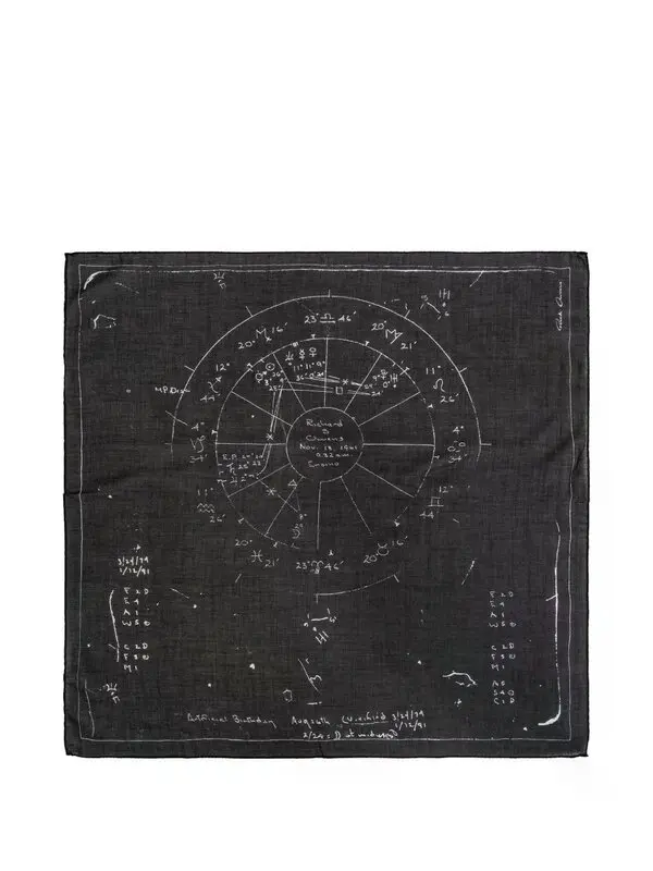 Rick Owens Print-detail Scarf - Black