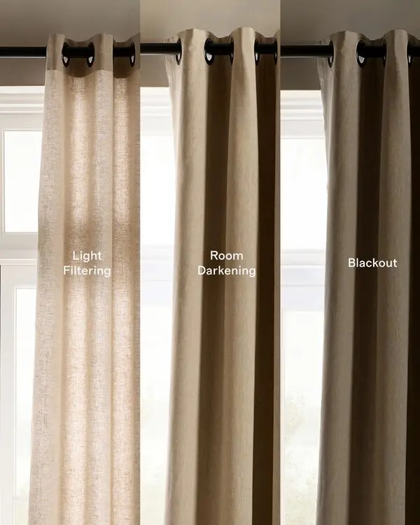 Quince European Linen Grommet True Blackout Curtain Single Panel - Flax