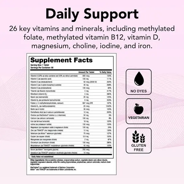 THERALOGIX Essentia Multivitamin For -90-day Supply Supports Immune & Bone Health