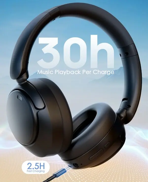 SUGIFT Ai-powered Noise-canceling Wireless Headphones
