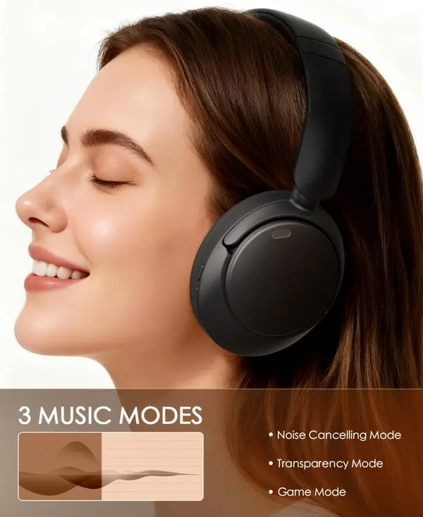 SUGIFT Ai-powered Noise-canceling Wireless Headphones