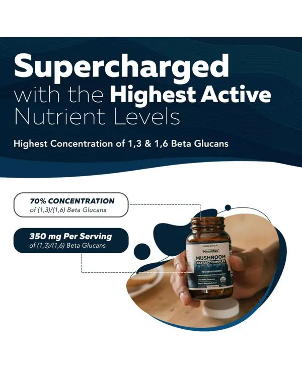 TRIQUETRA HEALTH Mycomax Mushroom Complex Capsules