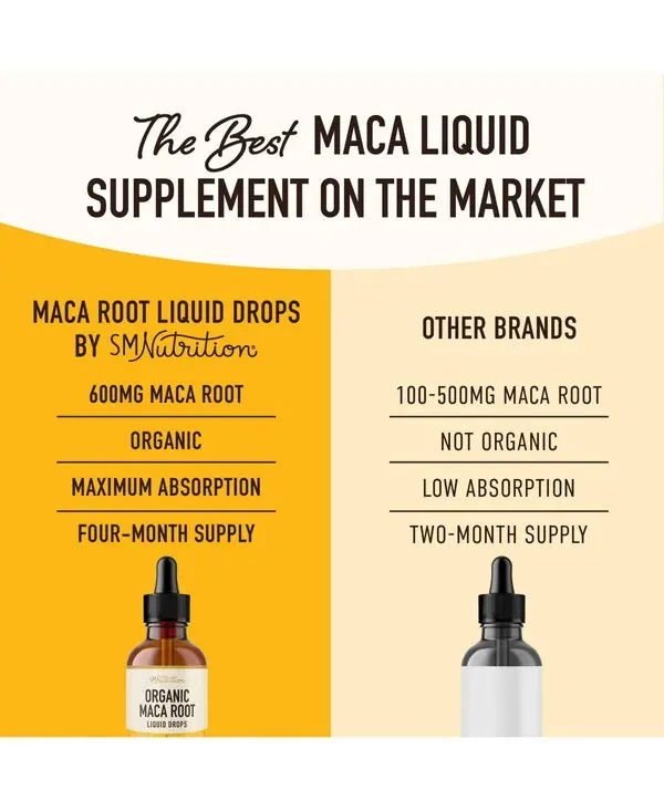 SMNUTRITION Maca Liquid