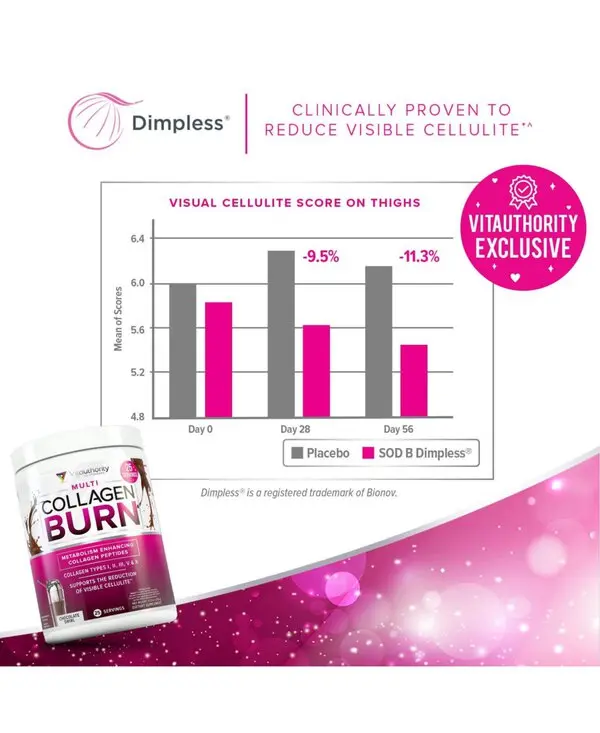 VITAUTHORITY Multi Collagen Burn Capsules