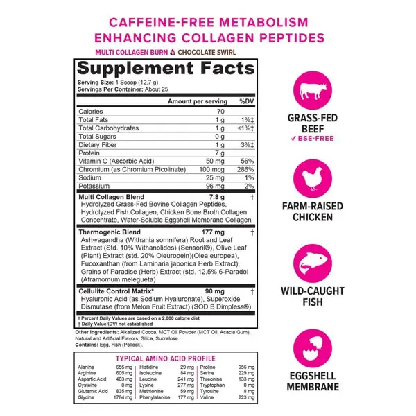 VITAUTHORITY Multi Collagen Burn Capsules