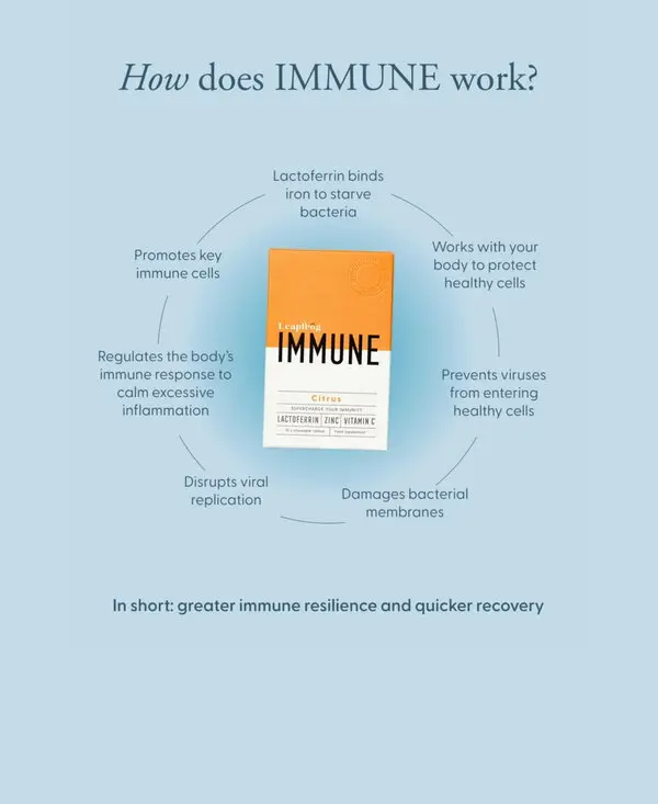 LEAPFROG Immune Food Supplement