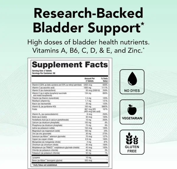 THERALOGIX Bladder 2.2