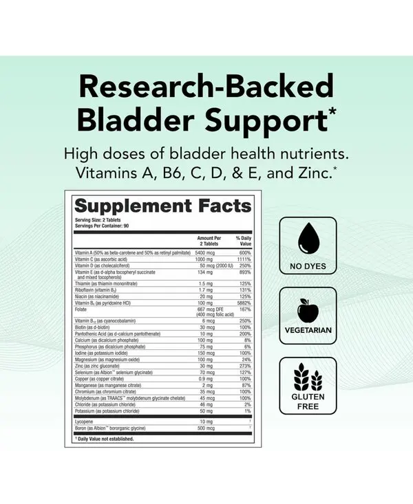 THERALOGIX Bladder 2.2