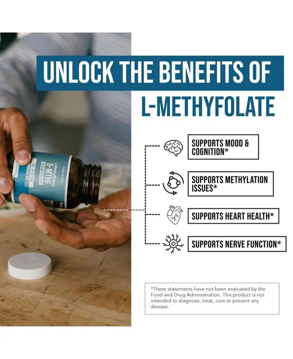 TRIQUETRA HEALTH L-methylfolate Plus Methyl B12 Capsules Supplement