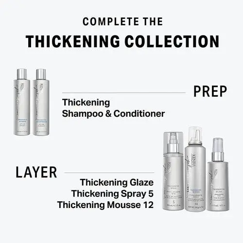 KENRA PROFESSIONAL Platinum Thickening Conditioner 31.5 Oz
