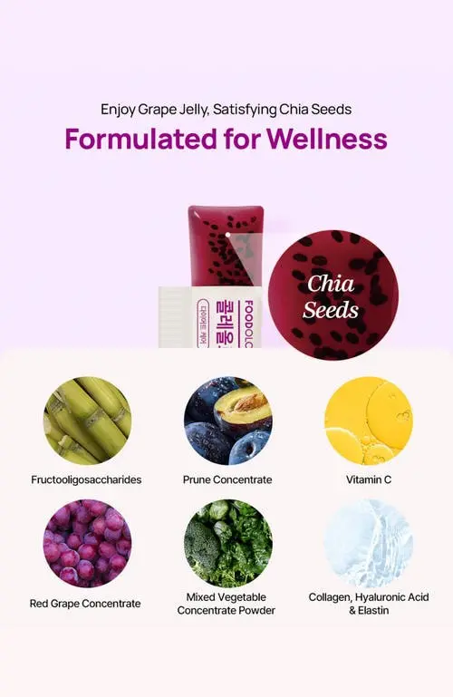 FOODOLOGY Coleology Bowel Movement Jelly 10 Sticks