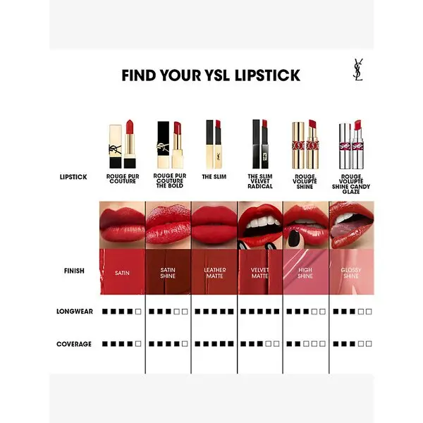 Saint Laurent Rouge Pur Couture Refillable Lipstick 3.8ml