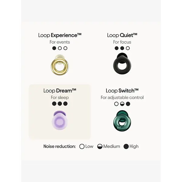SMARTECH Loop Dream Earplugs For Sleep