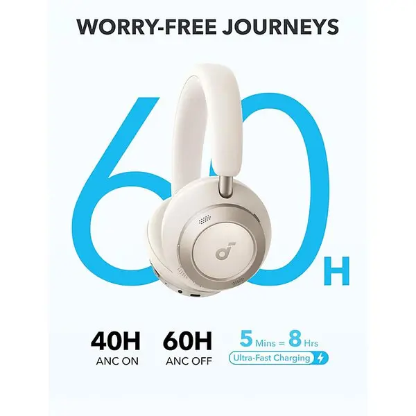 SOUNDCORE Space One Pro Over Ear Headphones - White