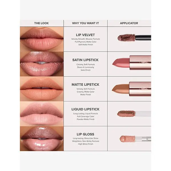 ANASTASIA BEVERLY HILLS Matte Lipstick 3g - Peony