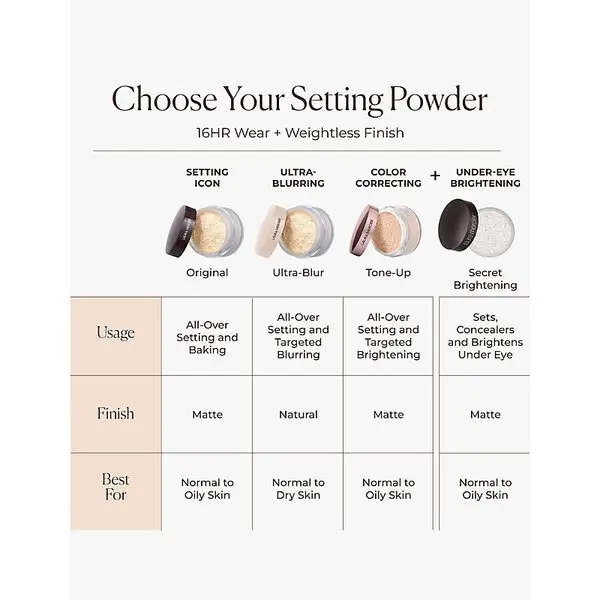 Laura Mercier Loose Setting Powder Ultra-blur 20g - Medium Deep