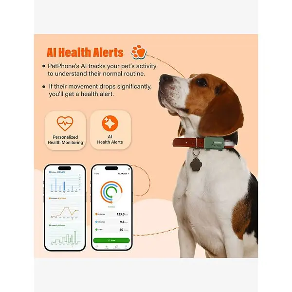 GLOCALME Smartphone Petphone