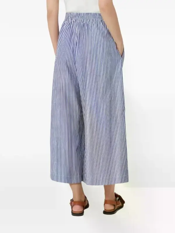 Max Mara Striped Cropped Trousers - Blue