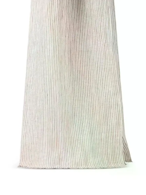 Brunello Cucinelli Sparkling Striped Scarf