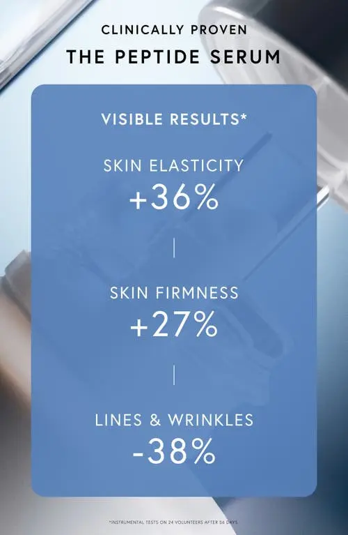 Dr. Barbara Sturm The Peptide Serum
