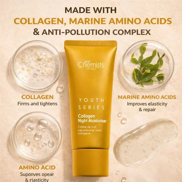 SKIN CHEMISTS 1% Collagen Night Moisturizer 50ml