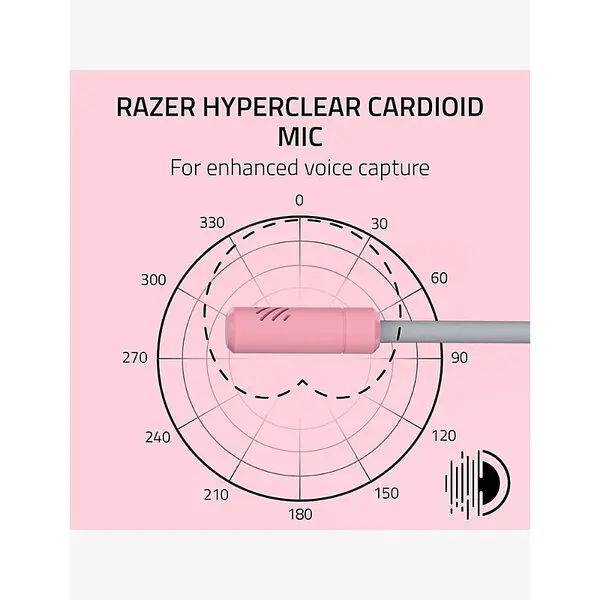 RAZER Kraken Kitty V3 X Quartz Headset