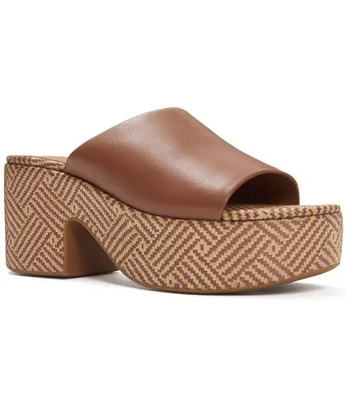 Fitflop Platfforms Graphic-wea Slides