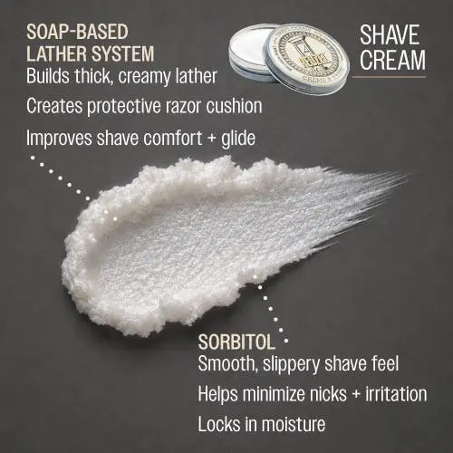 REUZEL Shave Cream