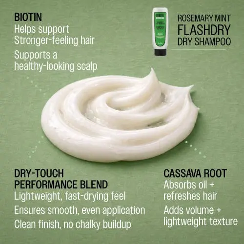 REUZEL Flashdry Dry Shampoo