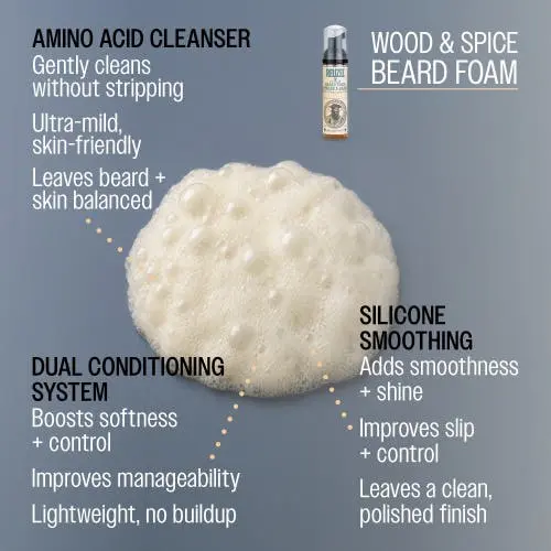 REUZEL Wood & Spice Beard Foam