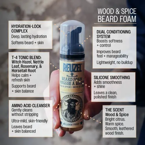 REUZEL Wood & Spice Beard Foam