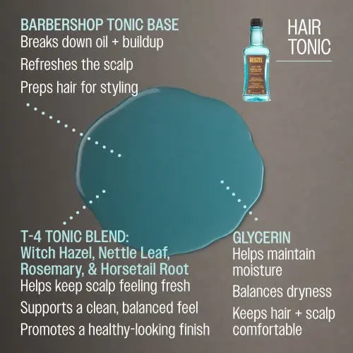 REUZEL Hair Tonic
