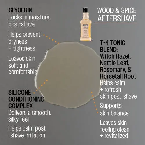REUZEL Wood & Spice Aftershave