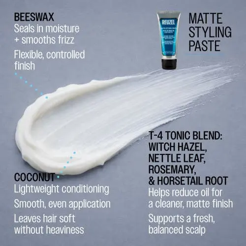 REUZEL Matte Styling Paste