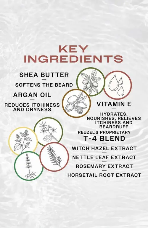 REUZEL Beard Balm