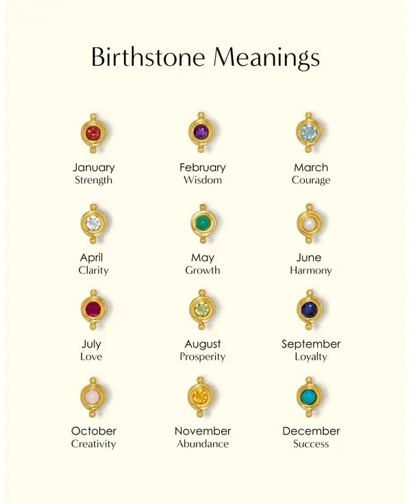 OTTOMAN HANDS Birthstone Pendant Necklace - March