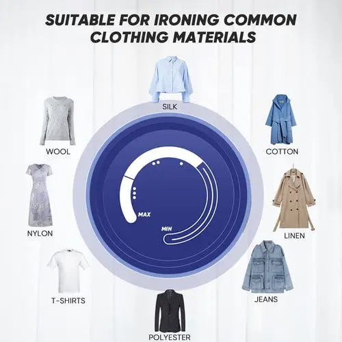 AEMEGO Steam Iron For Clothes