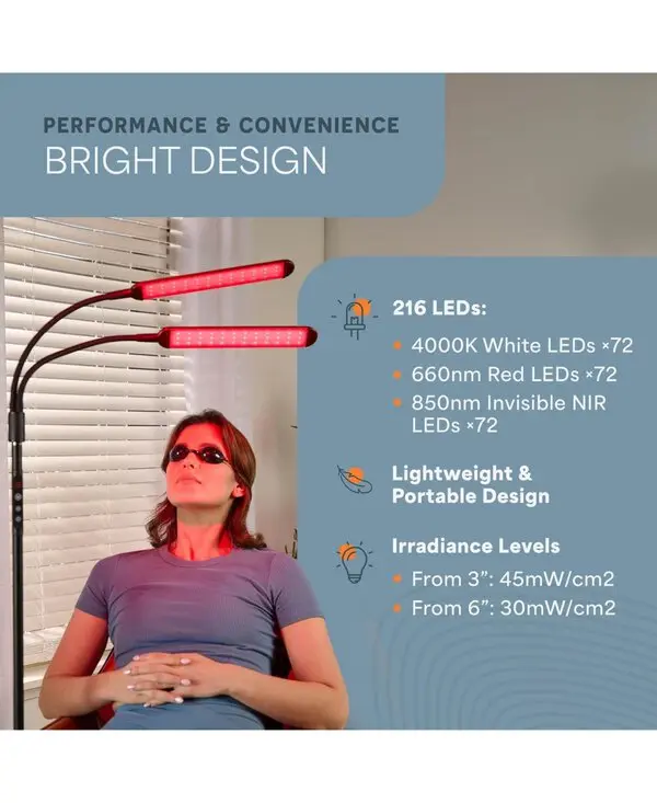 LIFEPRO Near Infrared & Red Light Therapy Lamp Â 216 Leds