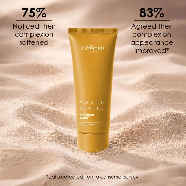 SKIN CHEMISTS 1% Collagen Mask 50ml