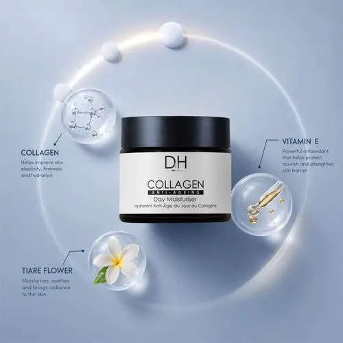 DR H Collagen Anti-ageing Day Moisturiser For Youthful & Hydrated Skin 60ml