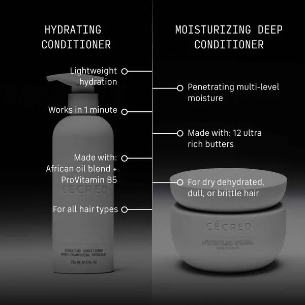 CECRED Hydrating Conditioner Travel Size