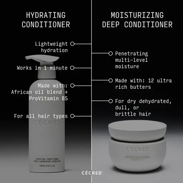 CECRED Hydrating Conditioner Max Size