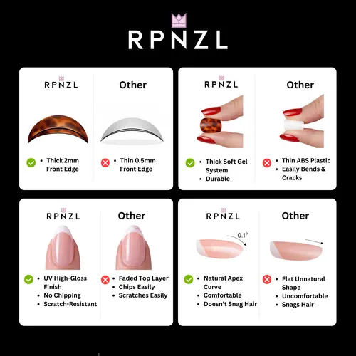 RPNZL Press On Nail Kit - Paris