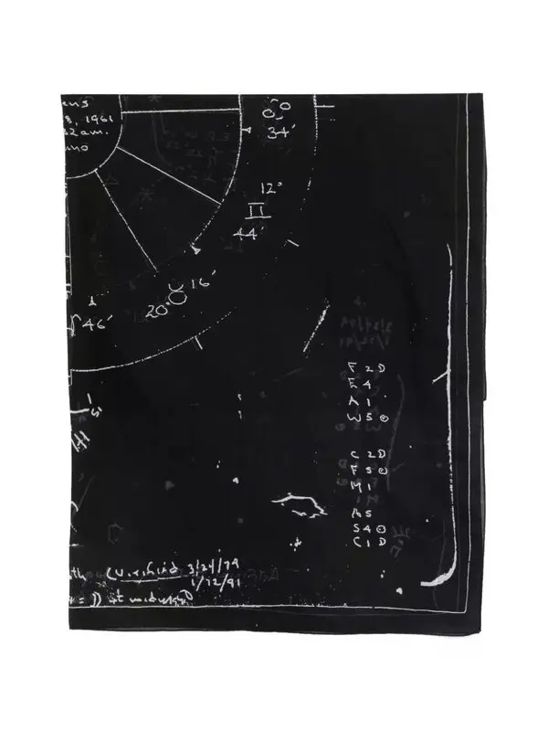 Rick Owens Printed Cotton Scarf - Black