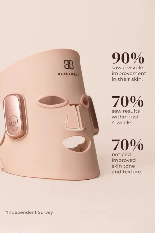 BEAUTIFECT Led Mask - Pink