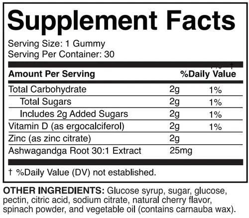 SWOLVERINE Ashwagandha Gummies
