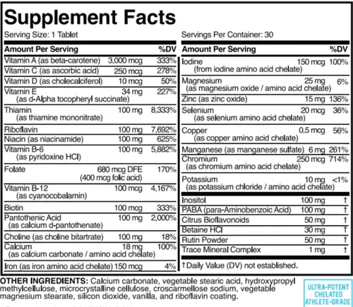 SWOLVERINE Multivitamin