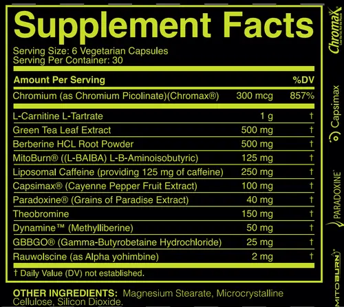 SWOLVERINE Incivra