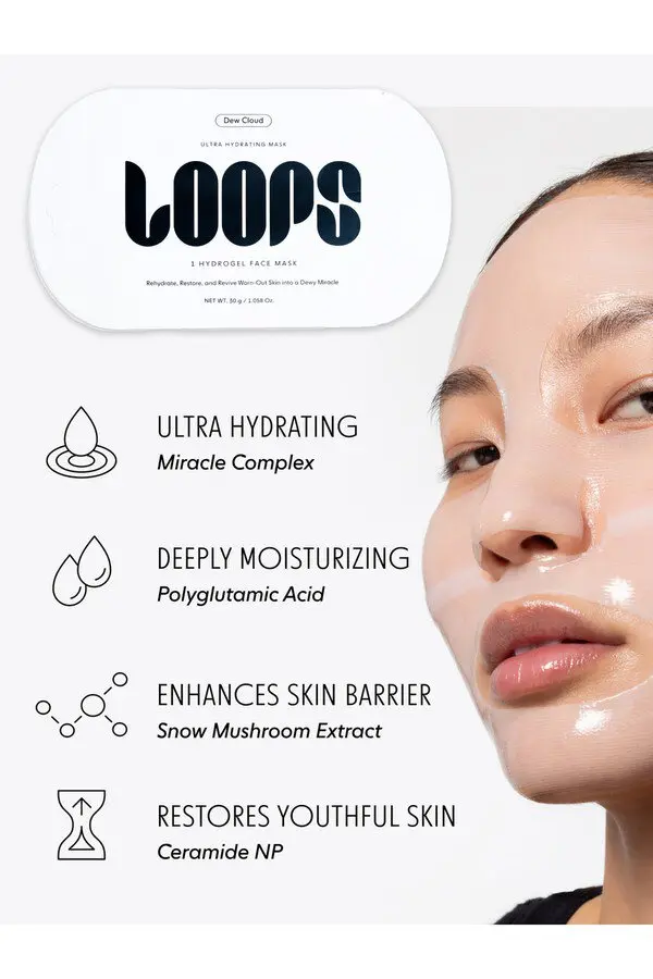 LOOPS BEAUTY Spring Skin Refresh