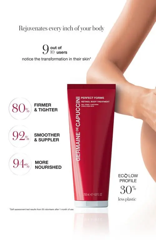 GERMAINE DE CAPUCCINI Perfect Forms Retinol Body | Retinol + Niacinamide + Hyaluronic Acid